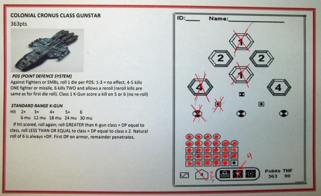 [TMP] "Full Thrust "Fleet Bash" (a mini-tourney)" Topic